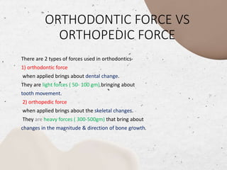 HEADGEAR and FACE MASK ORTHOPEDIC FORCE .pptx