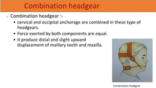 headgears.pptx