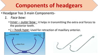 headgears.pptx