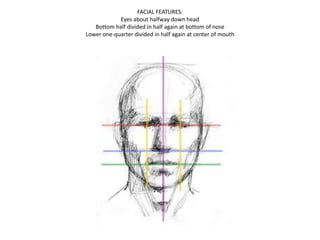 Heads, Hands, and Feet | PPTX