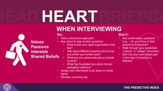 The Head Heart Briefcase Framework | PPT