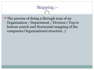 Headhunting and Mapping | PPT