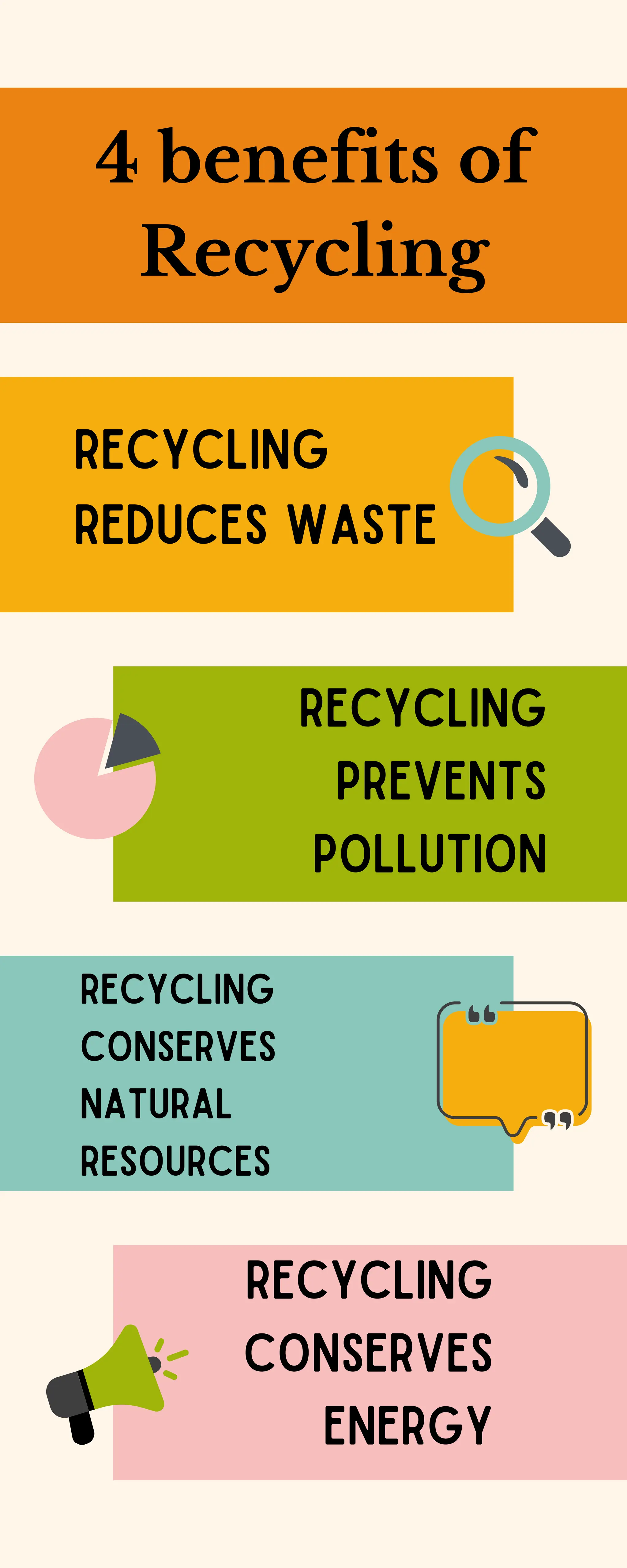 Why Recycling is Essential for the environment – Know the 5 benefits of ...