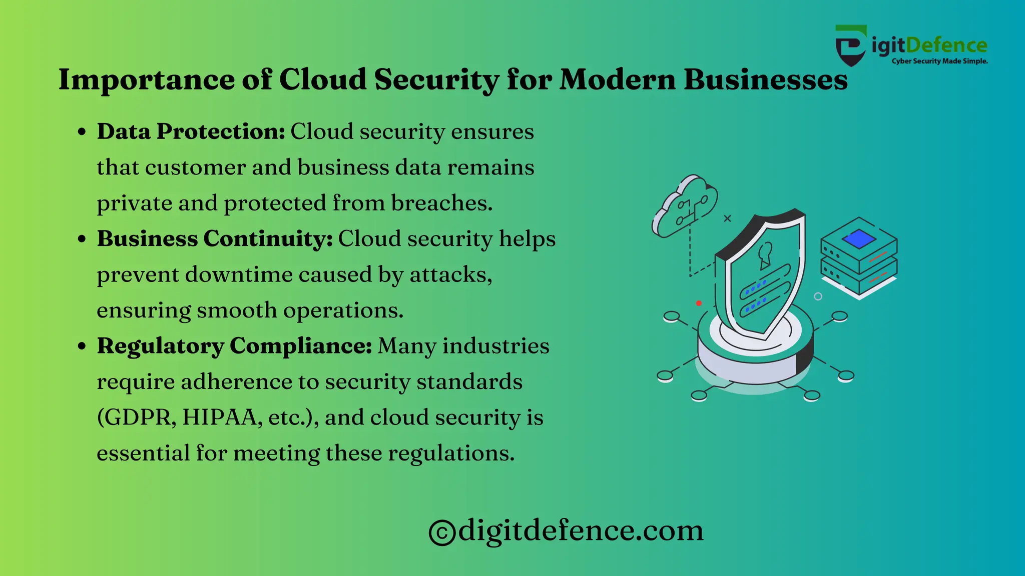 Why Cloud Security is Essential for Modern Businesses | PDF