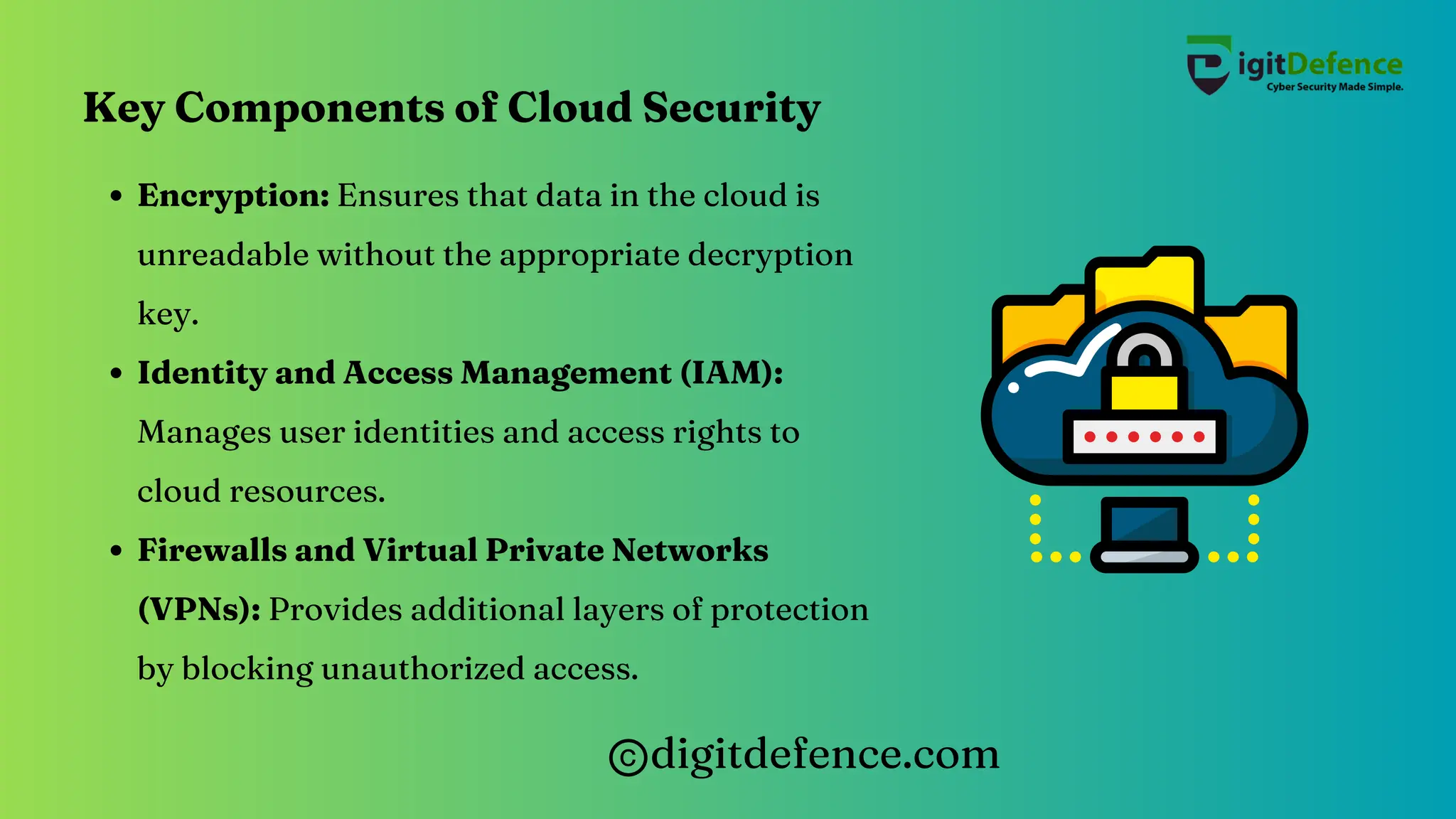 Why Cloud Security is Essential for Modern Businesses | PDF