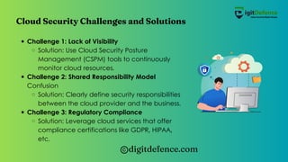 Why Cloud Security is Essential for Modern Businesses | PPT