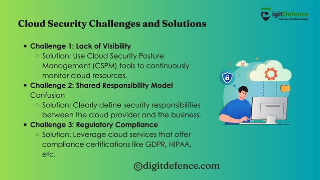 Why Cloud Security is Essential for Modern Businesses | PDF