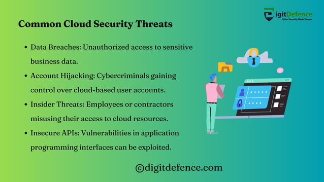 Why Cloud Security is Essential for Modern Businesses | PDF