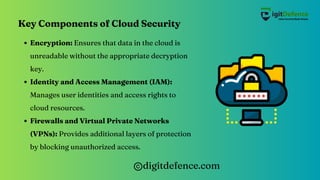 Why Cloud Security is Essential for Modern Businesses | PDF