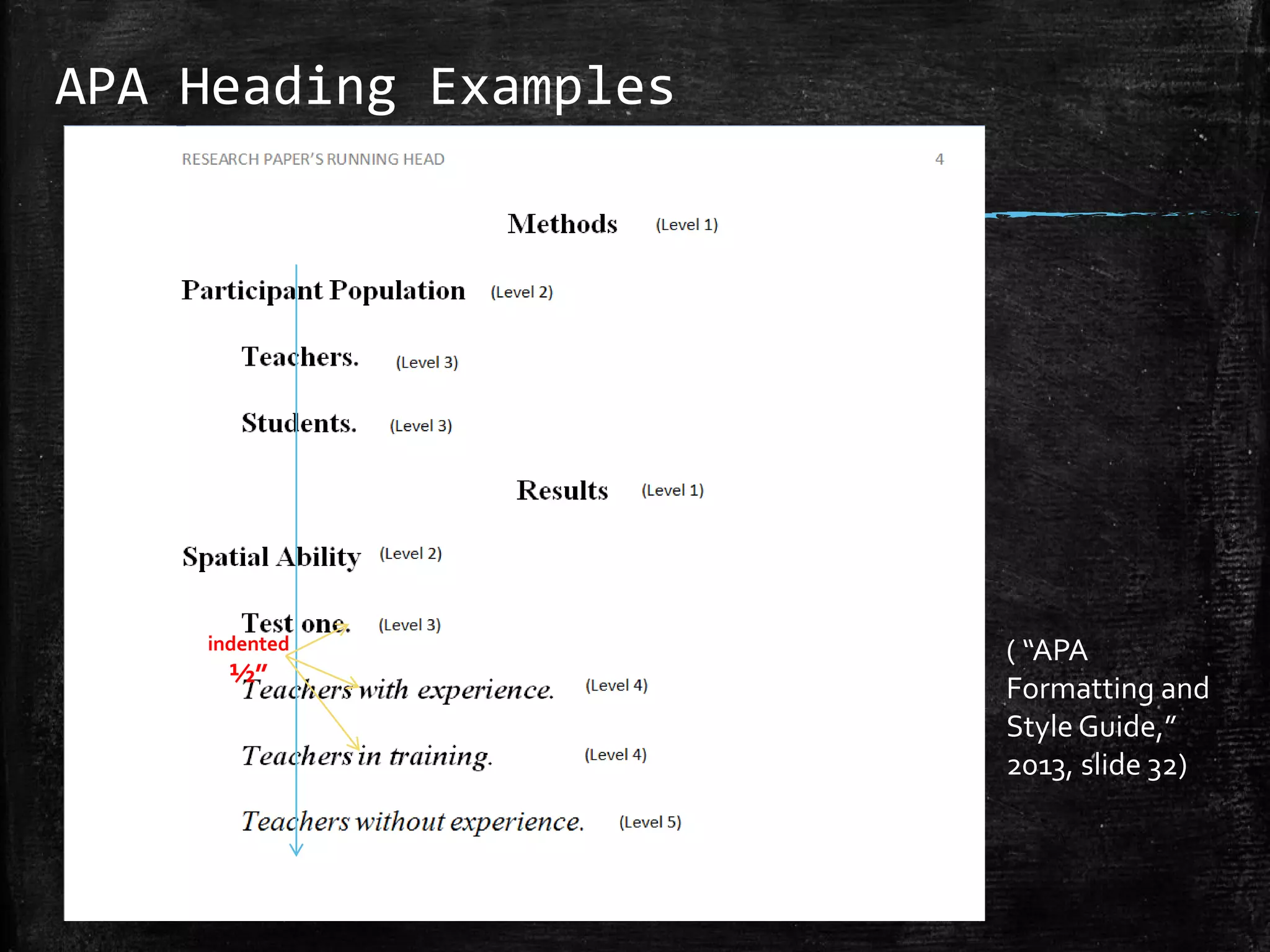 APA Formatting Header Basics | PPT