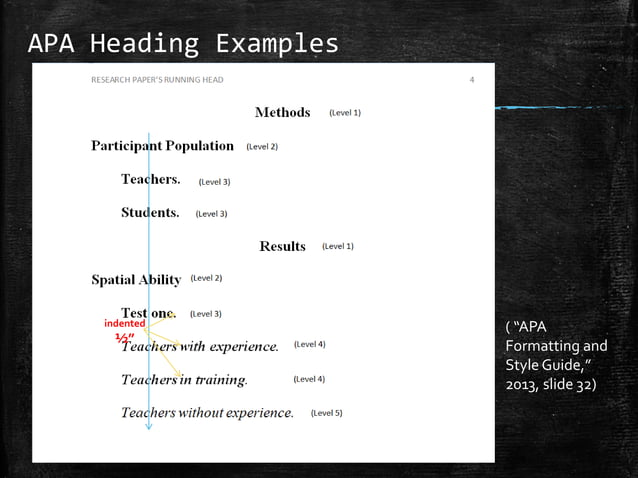 APA Formatting Header Basics | PPT