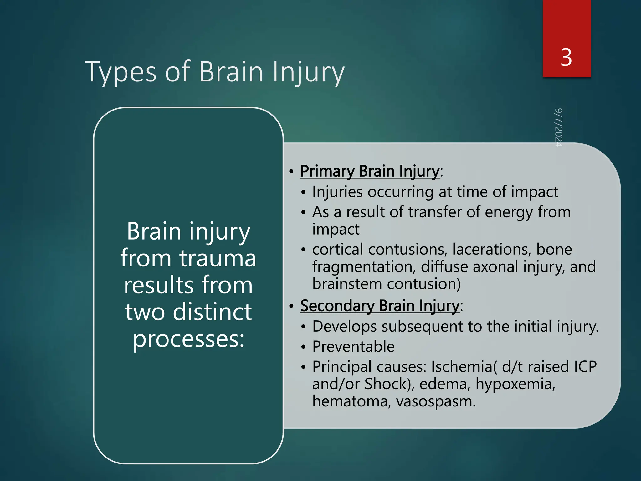 Approach to Head Injuiry, Intracranial Pressure Measurement and ...