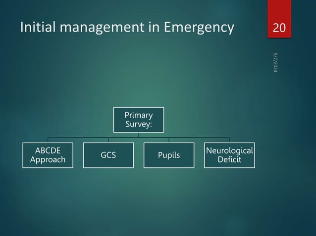 Approach to Head Injuiry, Intracranial Pressure Measurement and ...