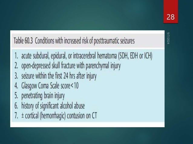 Approach to Head Injuiry, Intracranial Pressure Measurement and ...