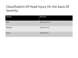 Traumatic brain Injury | PPT