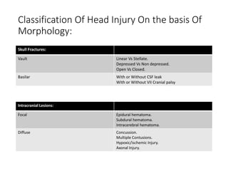 Traumatic brain Injury | PPT