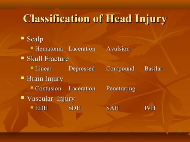 Head injury- Medicolegal aspect | PPTX
