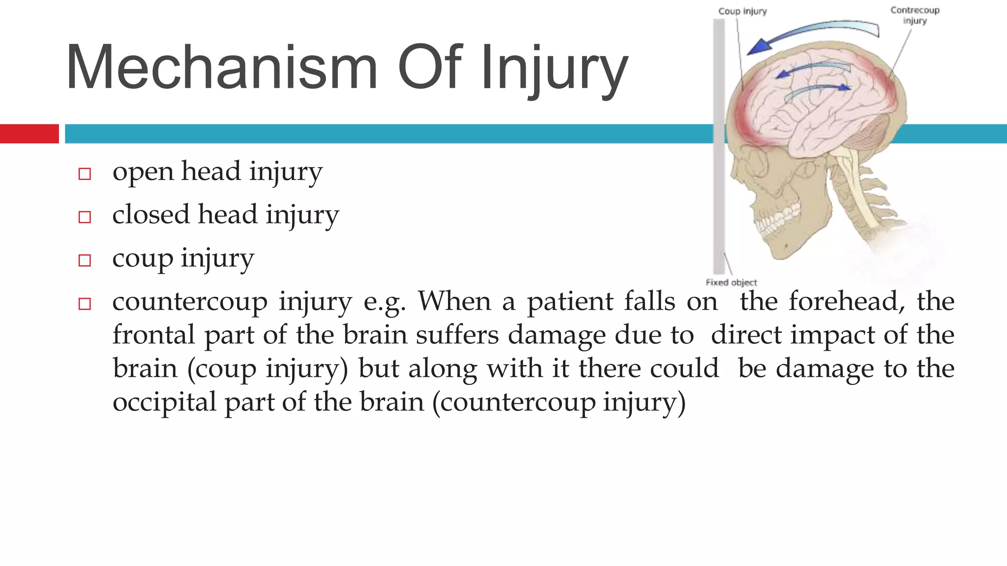 Head injury...Physiotherapy by Dr.Nidhi Vedawala | PPTX