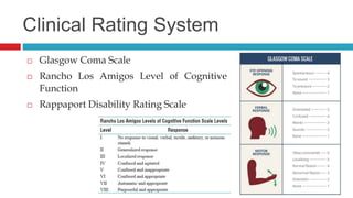 Head injury...Physiotherapy by Dr.Nidhi Vedawala | PPTX