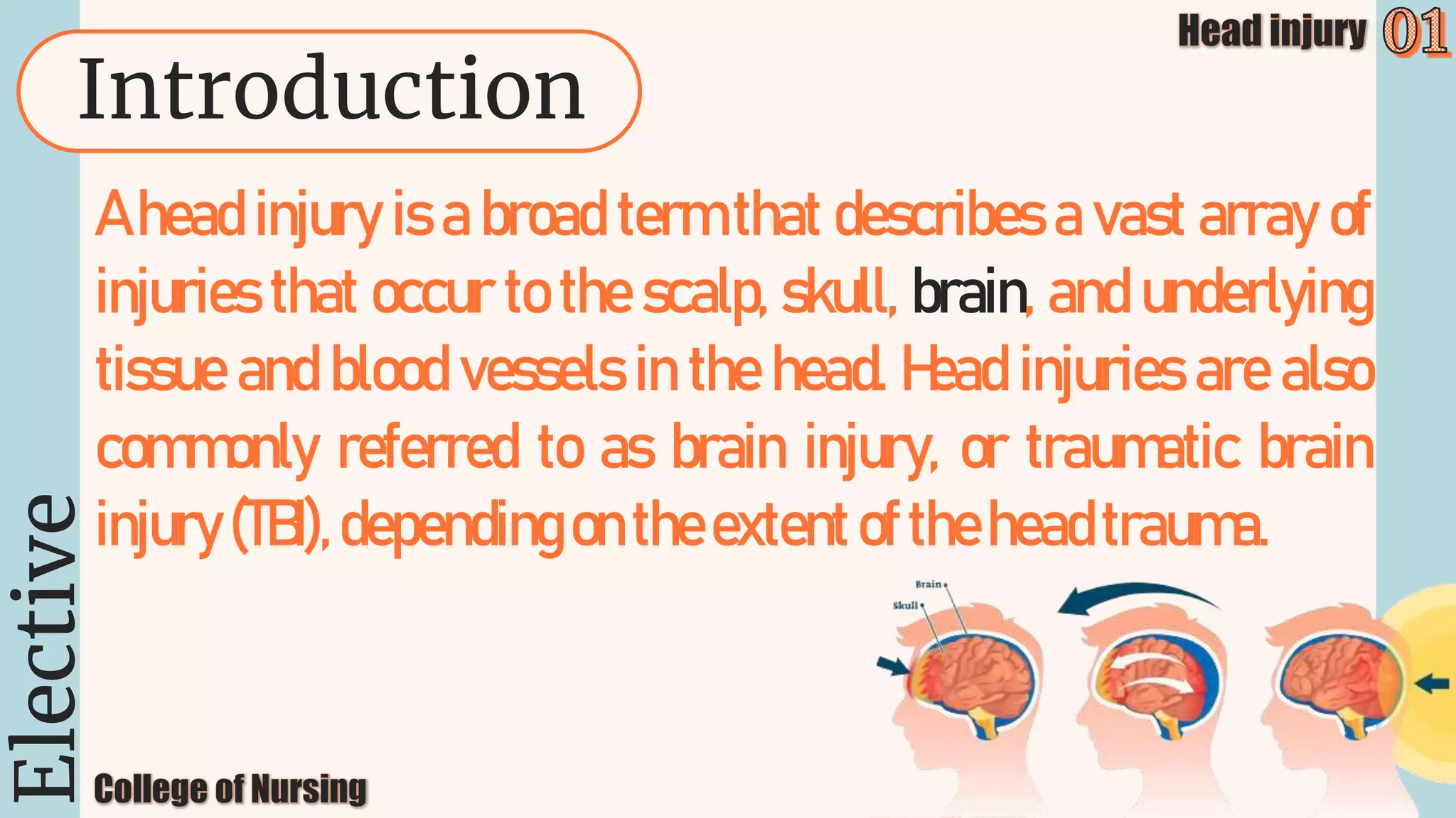 head injury.pptx