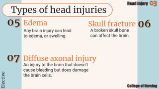 head injury.pptx