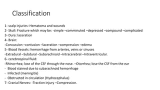 Head injury.pptx