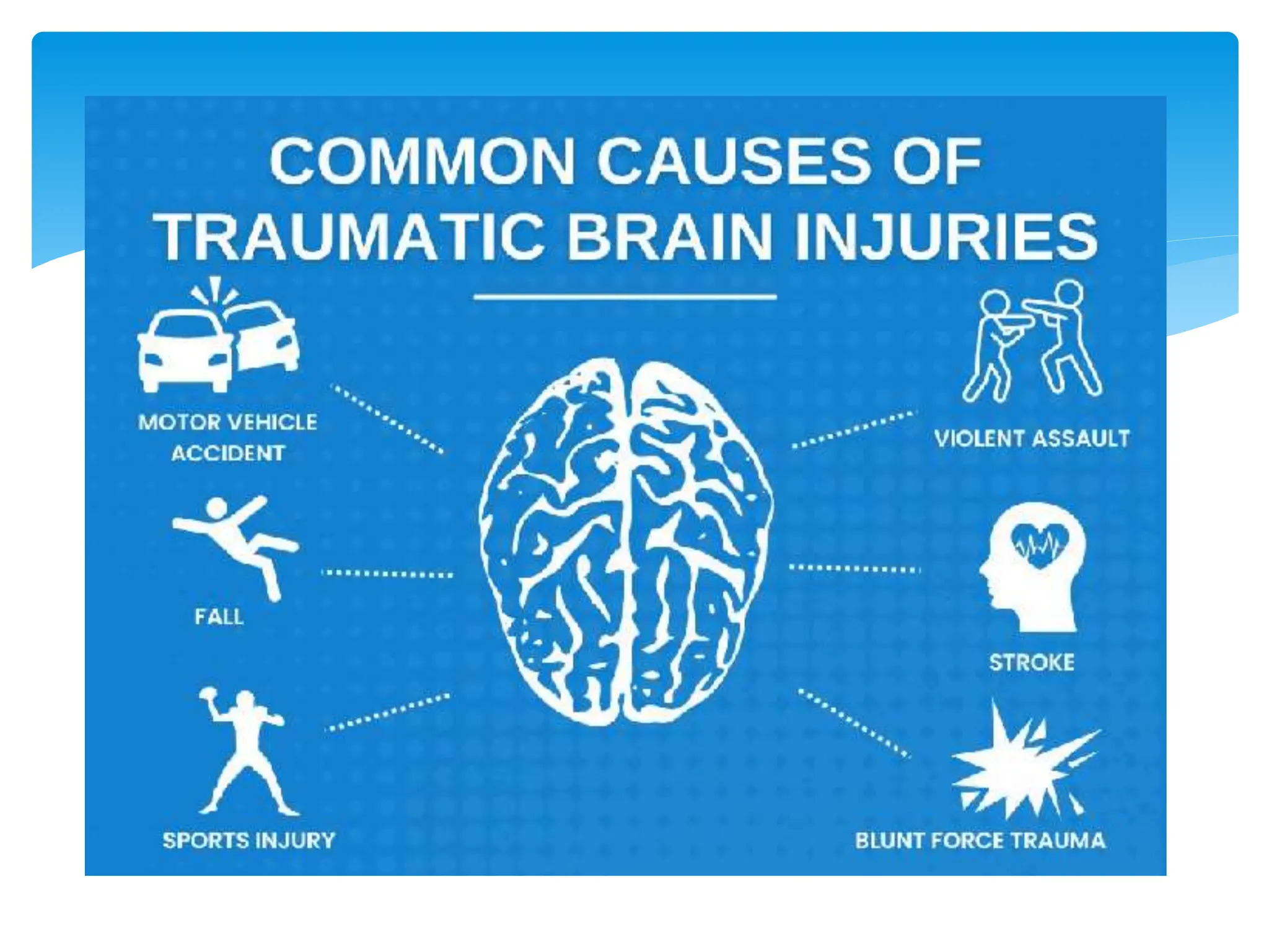 head injury accidental injury RTA .pptx