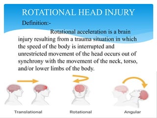 head injury accidental injury RTA .pptx