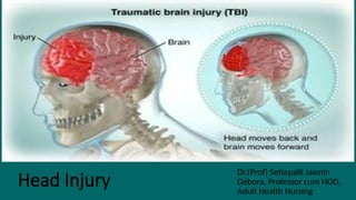 Head Injury Nursing Mangement for Nursing students | PPTX