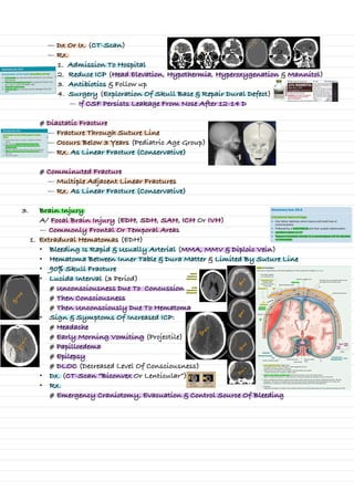 Head injury (neurosurgery & emergency).pdf