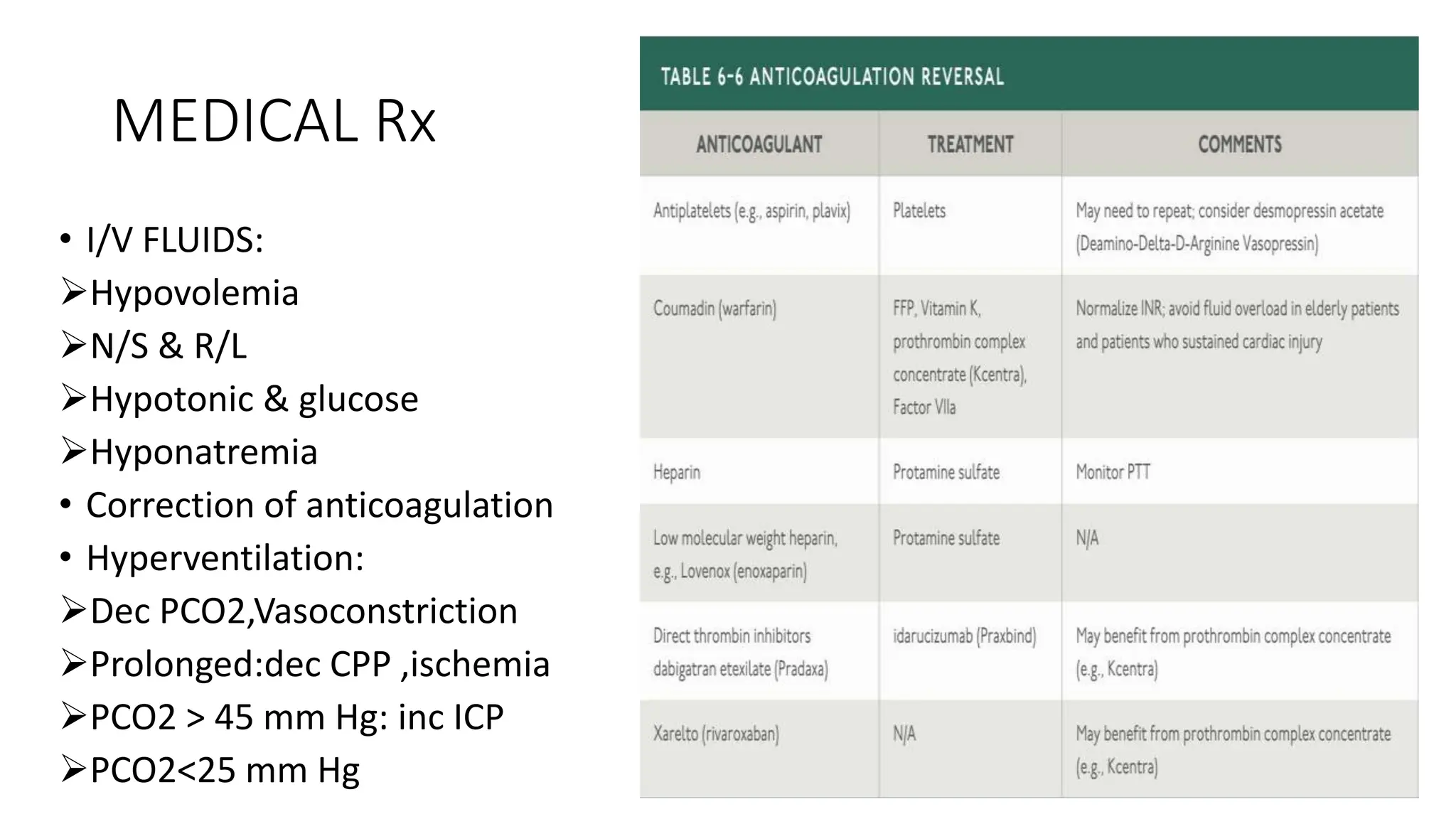 head injury according to ATLS BY DR MUMTAZ ALI.pptx