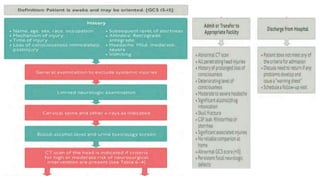 head injury according to ATLS BY DR MUMTAZ ALI.pptx