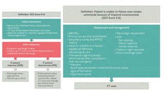 head injury according to ATLS BY DR MUMTAZ ALI.pptx