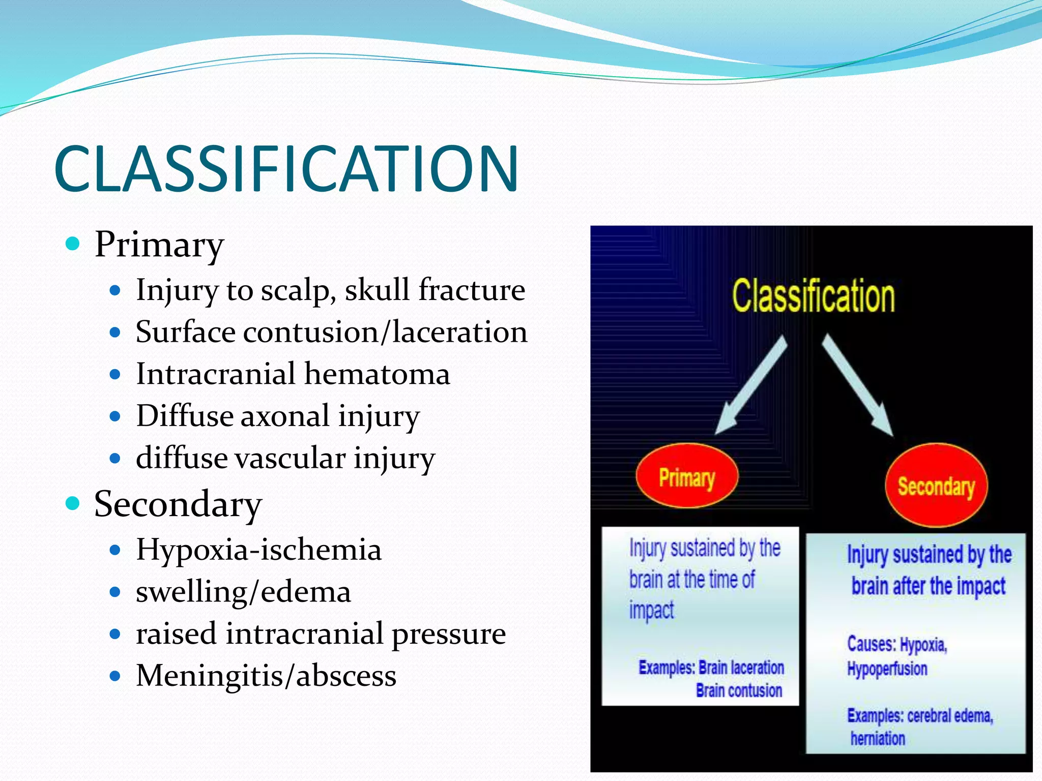 Head injury classification & grading | PPT