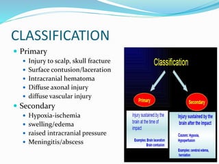 Head injury classification & grading | PPT