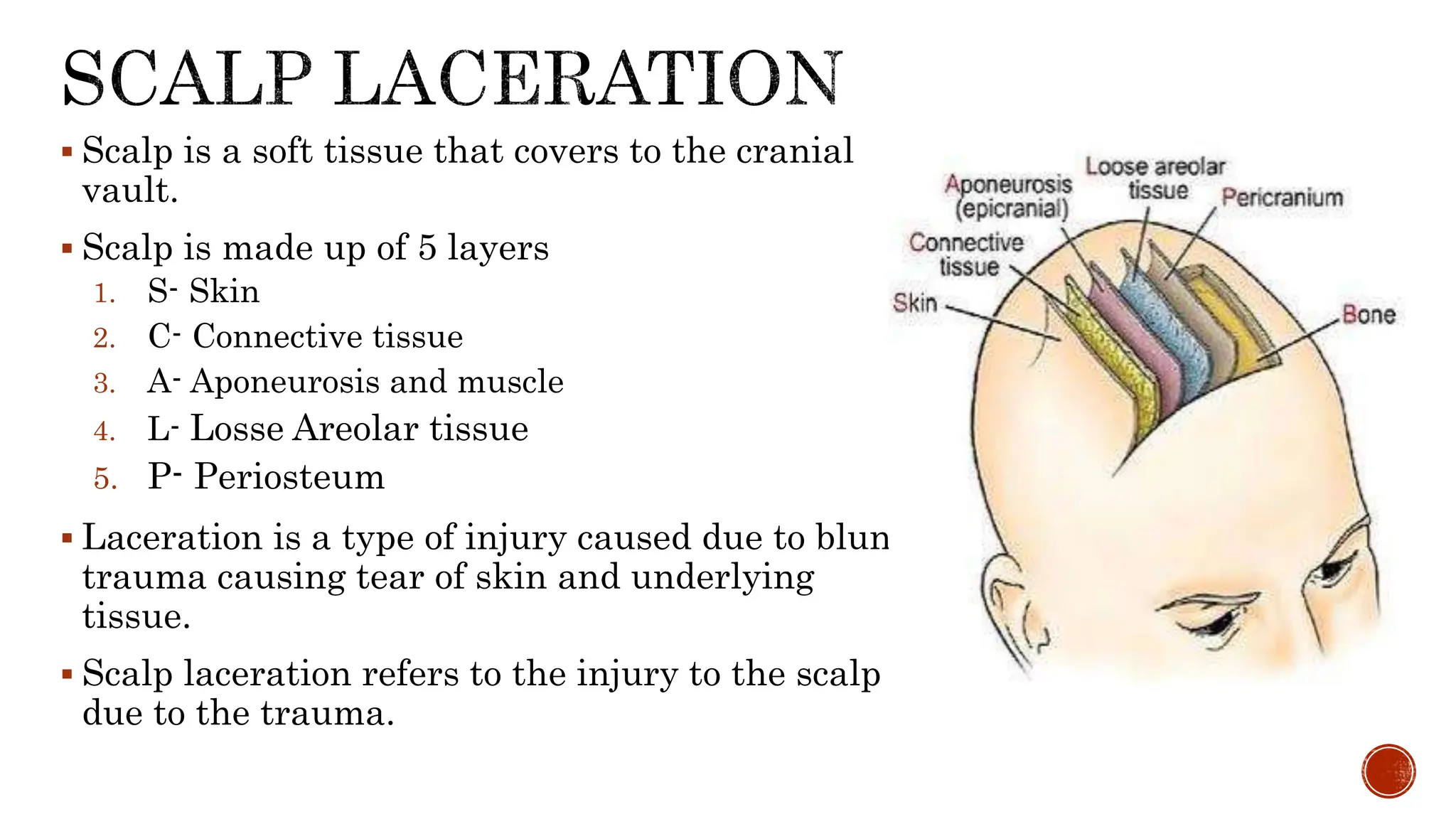 Head Injury (Traumatic Brain Injury) - types, complications and ...