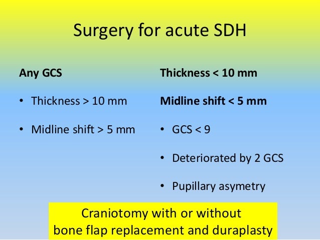 Head Injury Overview