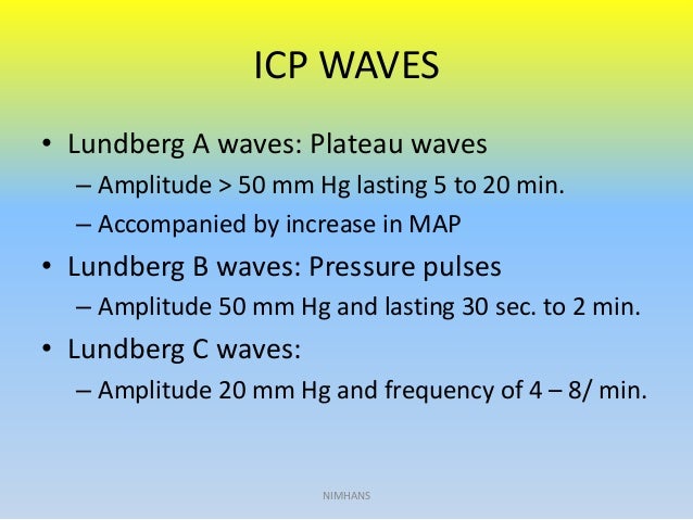 Head Injury Overview