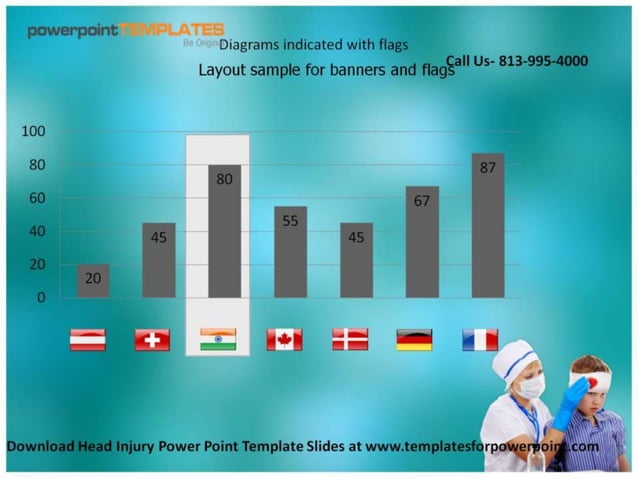 Head Injury Powerpoint Template | PPT