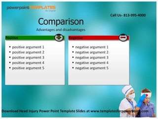 Head Injury Powerpoint Template | PPT