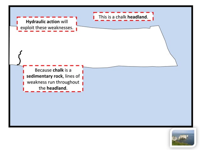 Headland Erosion Stack Formation | PPT