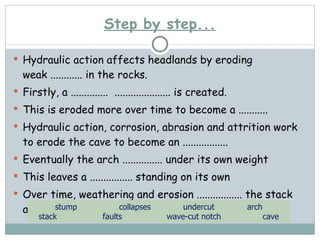 Headlands | PPT