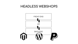 Headless Architecture | PPT