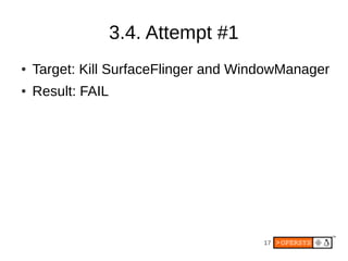 Headless Android | PPT