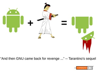 Headless Android | PPT
