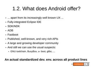Headless Android | PPT