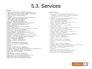 Headless Android at AnDevCon3 | PPT