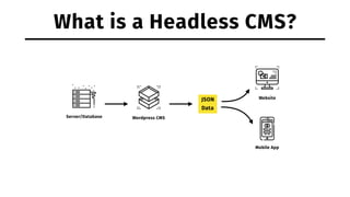 Using WordPress as a Headless CMS | PPT