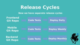DeCoupling Drupal | PPT