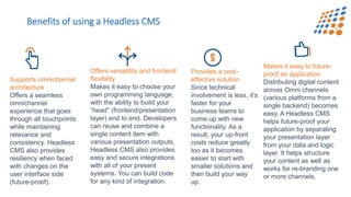 Headless CMS Solutions.pptx